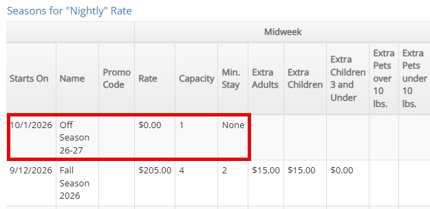 Managing Seasonal Closures